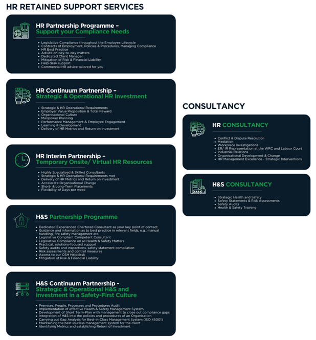 HR Advice & Support | Fingal Chamber